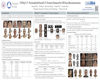 CVPR 2023 Posters